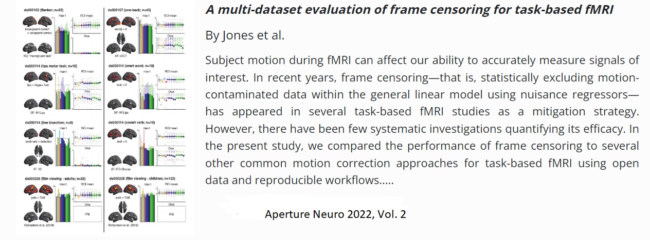 Talairach | Organization for Human Brain Mapping