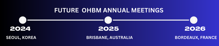 Community Events & Meetings | Organization for Human Brain Mapping